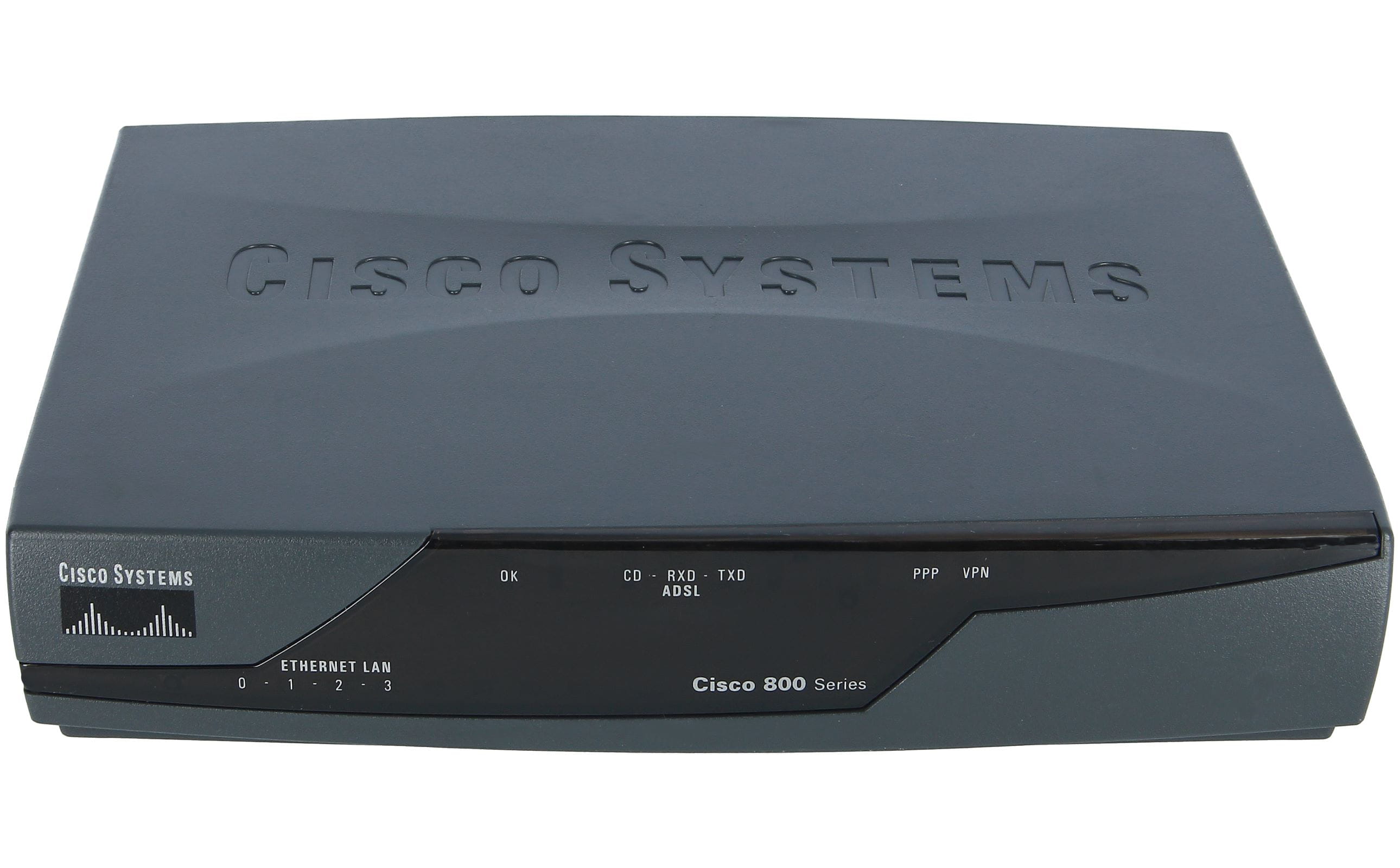Cisco CISCO877-K9 | price & datasheet | refurbished & new