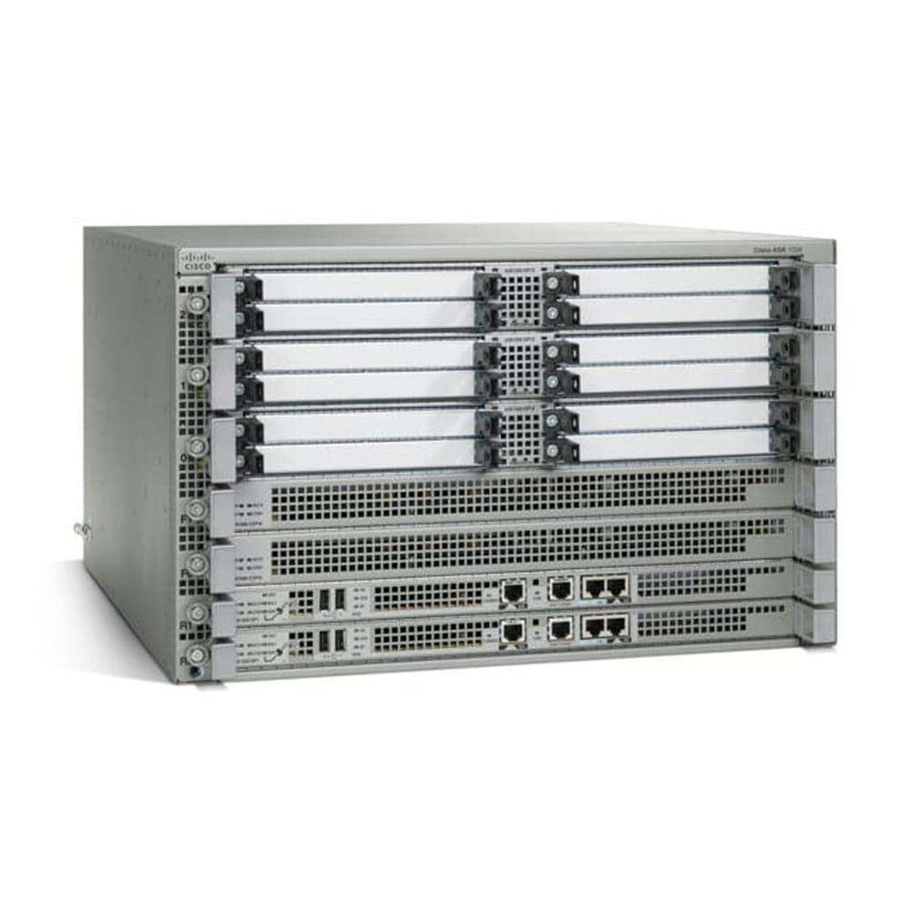 Router | Networking | IT-Planet